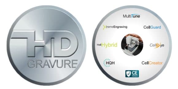 HD Gravure – the new quality standard for today’s packaging gravure ...