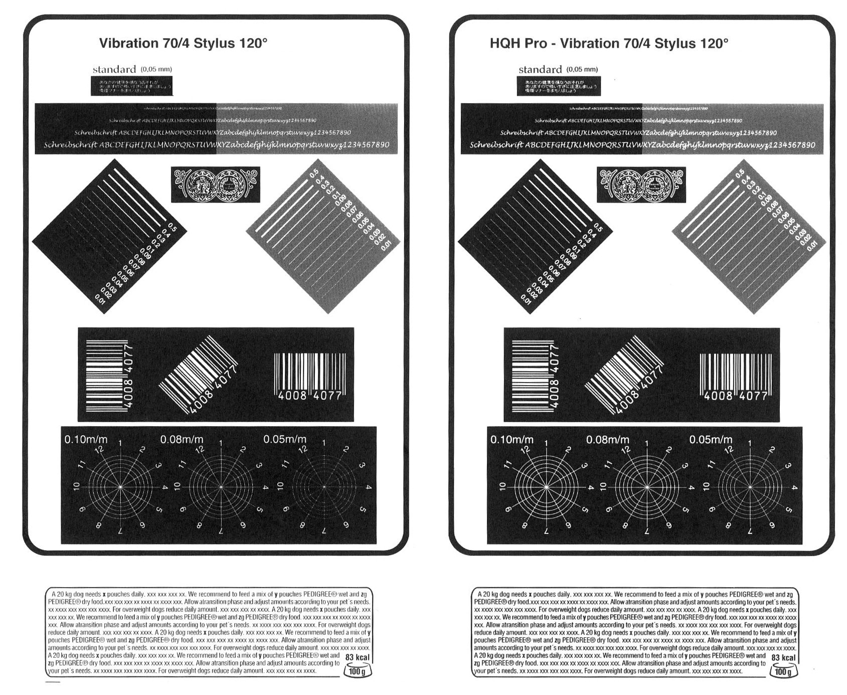 HD Gravure – the new quality standard for today’s packaging gravure ...