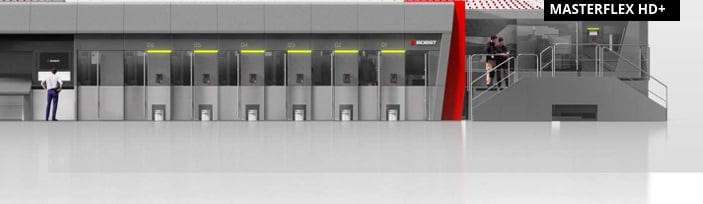 Bobst präsentiert wegweisende Innovationen im Vorfeld der Drupa 2024 ...