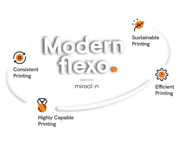 Miraclon: zwölf Praxisbeispiele und neun Produktinnovationen | Flexo ...