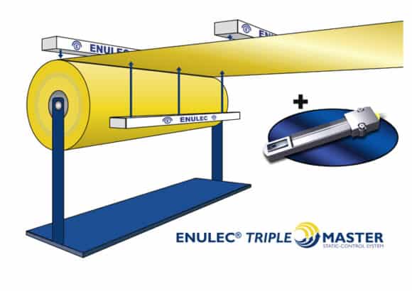 Triple Master static control system | Flexo+Tief-Druck